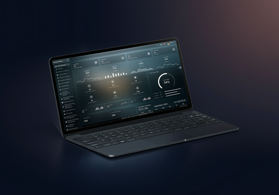 MIS Dashboard - Capulus Technologies Pvt Ltd