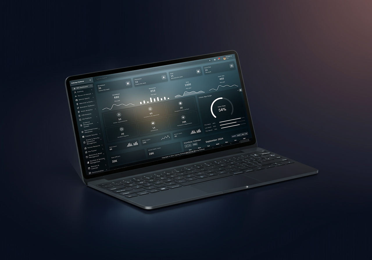 MIS Dashboard - Capulus Technologies Pvt Ltd
