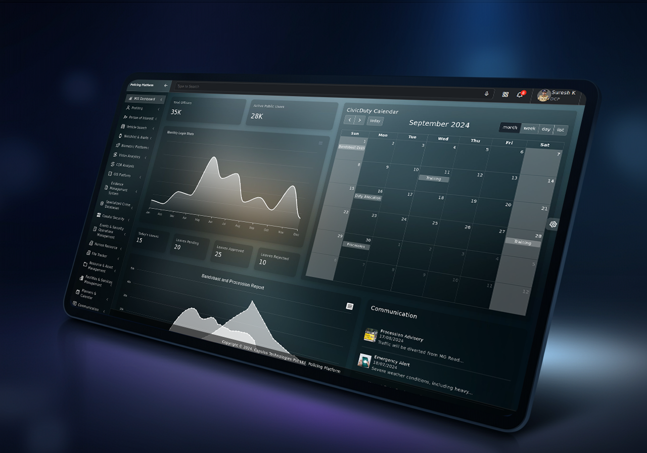 MIS Dashboard - Capulus Technologies Pvt Ltd
